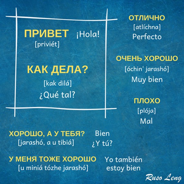 HOLA En Ruso C mo SALUDAR En RUSO HOLA En Ruso C mo SALUDAR En RUSO